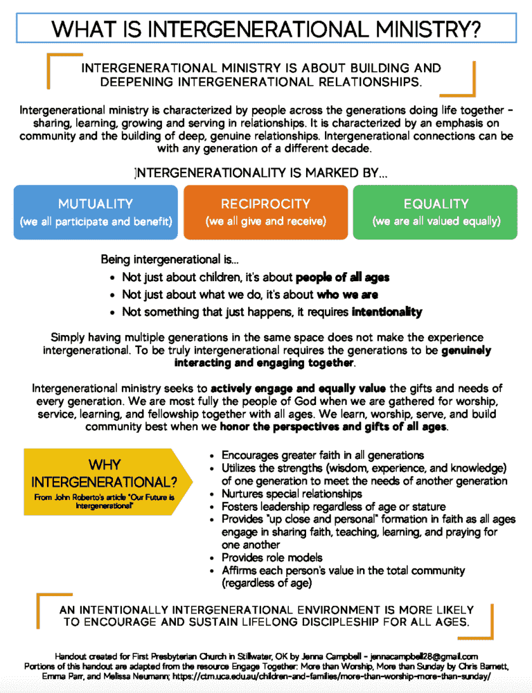 Stop, Collaborate, and Listen: Practical Steps to Increasing ...